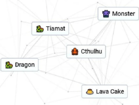 Infinite Craft - The Pizza Edition Unblocked Games